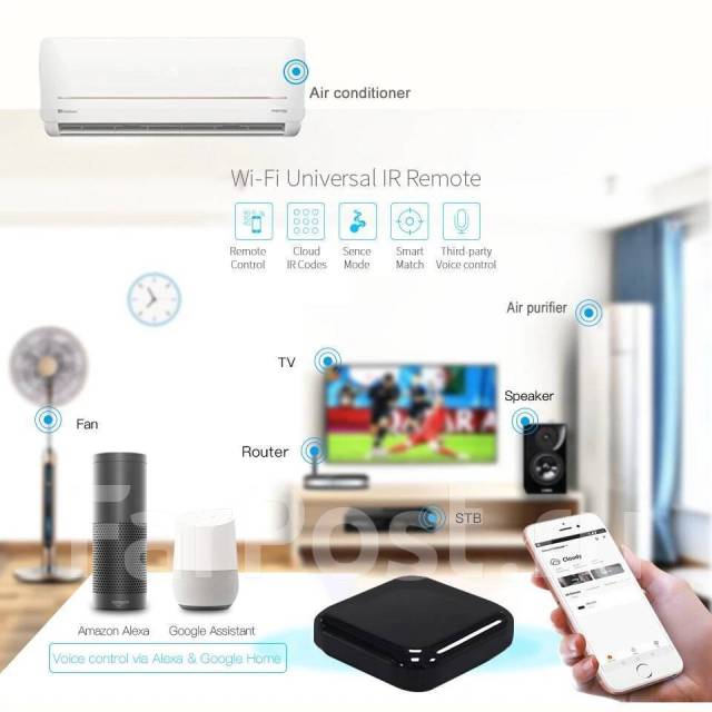 Универсальный инфракрасный Wifi пульт для умного дома Tuya Smart, новый ...