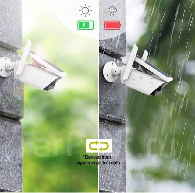 Уличная Wifi Hd камера видеонаблюдения на солнечной батарее Ip66 новый