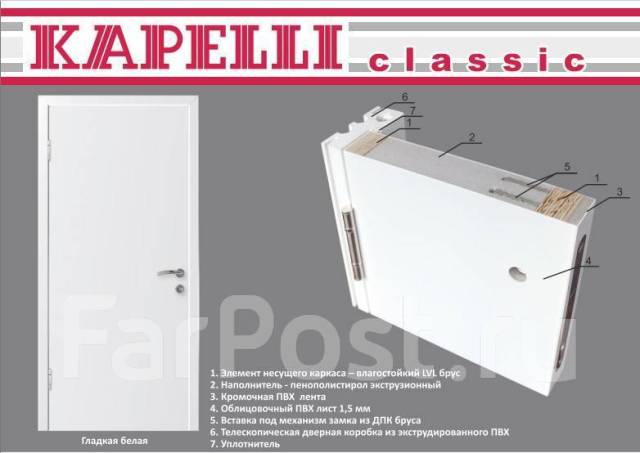 Влагостойкая пластиковая, межкомнатная дверь Kapelli Classic, новый, в ...