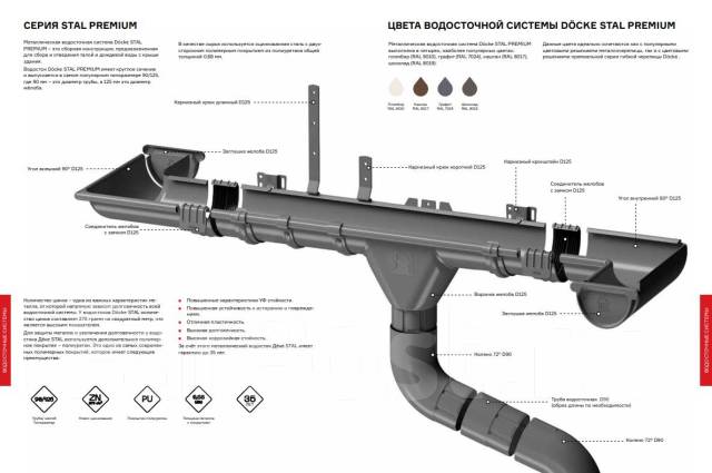 Водосточные системы Docke Stal Premium, в наличии. Цена: 590₽ в Артеме