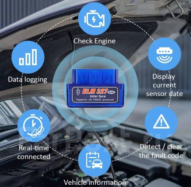 OBD II ELM327 сканер, новый, в наличии. Цена: 500₽ во Владивостоке