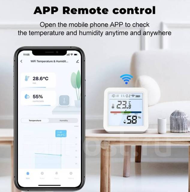 Умный датчик температуры/влажности TH05 Smart Life/Tuya Wi-Fi Global ...