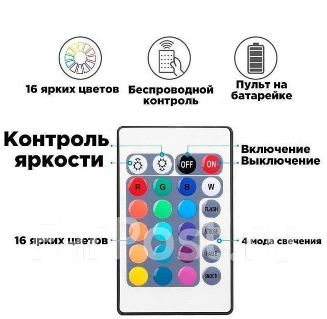 Светодиодная клейкая RGB LED Лента 5м Полный комплект 12В, IP65 35 LED ...