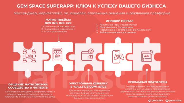 8 знаковых событий мирового значения Gem Space SuperApp во Владивостоке