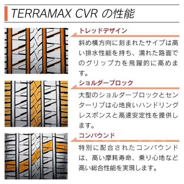 Sailun Terramax CVR, 265/65R17 112T, 17", 1 шт. Цена: ≈ 61 691₽ $700 по ...