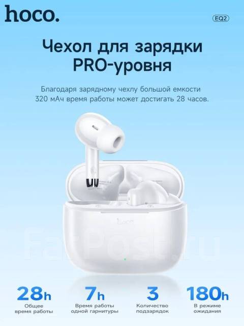 Беспроводные наушники Hoco Airpods Pro EQ2 TWS Original Series, новый ...