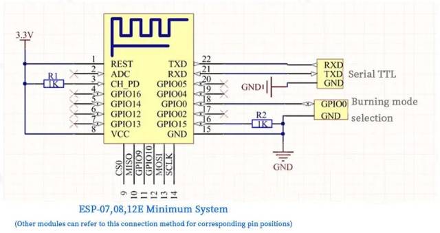 Беспроводной Wifi модуль Esp8266 Esp 12f Iot для Arduino Diy новый в наличии Цена 225