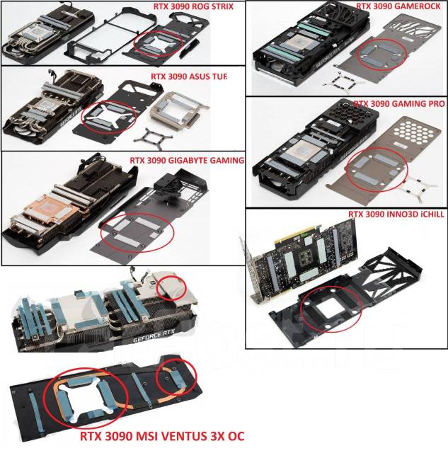 Видеокарта MSI GeForce RTX 3090 Ventus 3X OC 24GB, б/у, в наличии. Цена ...