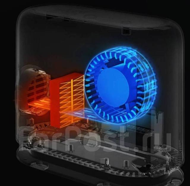 Сушилка для обуви Xiaomi Mijia FIVE, новый, в наличии. Цена: 5 580₽ во ...