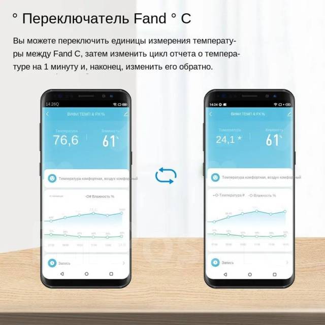 Умный смарт датчик влажности и температуры Tuya Zigbee/Wi-Fi, новый, в ...
