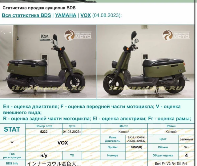 Yamaha Vox, 2015, 49 куб. см. 4х тактный, без пробега, исправен, 18 684 ...
