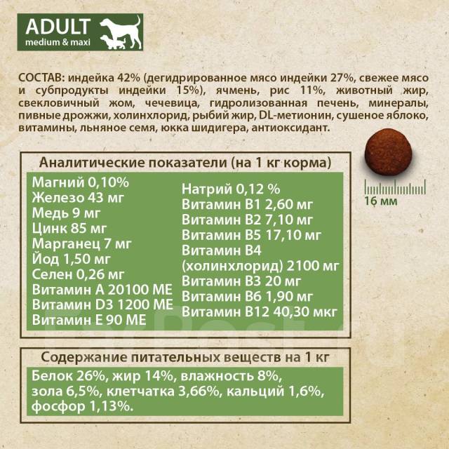 Продается корм для собак Prime Ever Fresh Meat с индейкой 12 кг, в ...