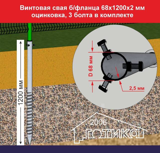 Винтовые оцинкованные сваи-шурупы без фланца со склада во Владивостоке ...
