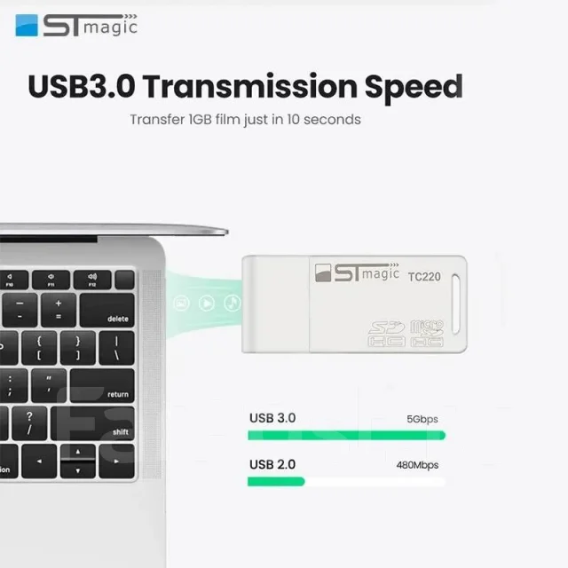 Высокоскоростной USB кардридер, новый, в наличии. Цена: 398₽ во ...