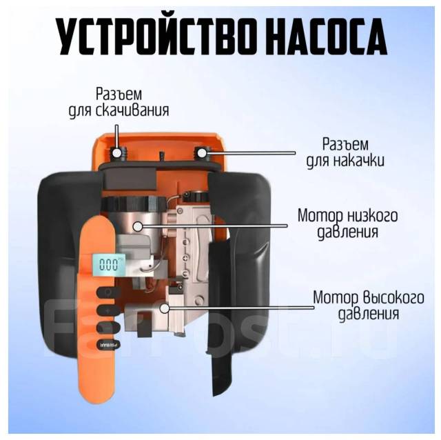 Насос для лодки пвх, sup-досок, матрасов, батутов BST HT-782, новый ...