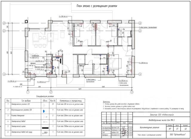 Проект дома Mikea, 100-200 кв. м. 120,6 кв. м. 137,9 кв. м. 1 этаж ...