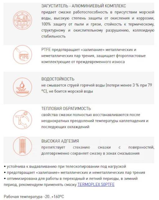 Пластичная смазка ARGO TermoPlex 460 PTFE-2 банка 1,0 кг, в наличии ...