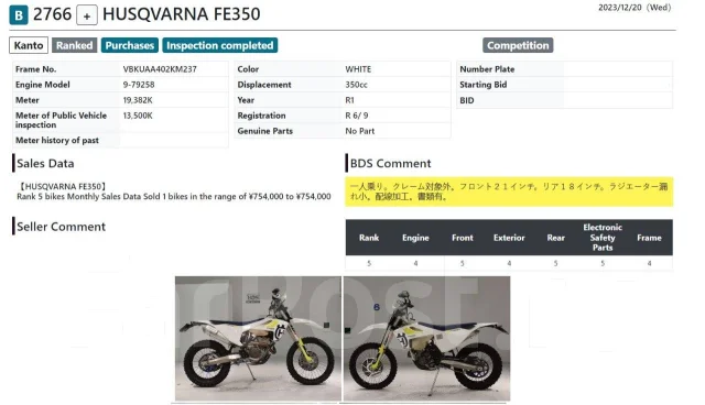 Эндуро Husqvarna FE 350, 2019, 350 куб. см. 4х тактный, без пробега ...