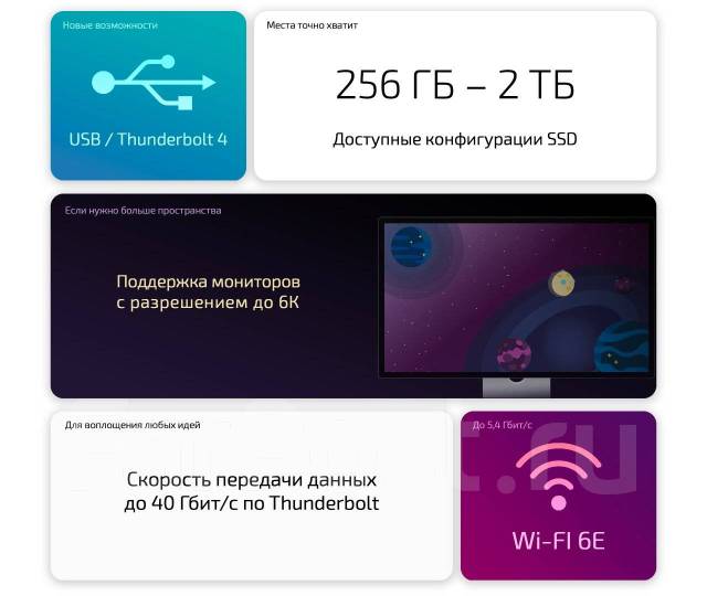 Apple MacBook Air 13 M3 8GB/256GB MRXT3 Starlight 2024, ноутбук, 13.6 ...