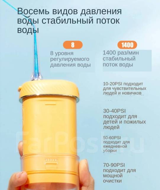 Портативный ирригатор Mornwell F23 (180 мл) 4 насадки | чехол |, новый ...