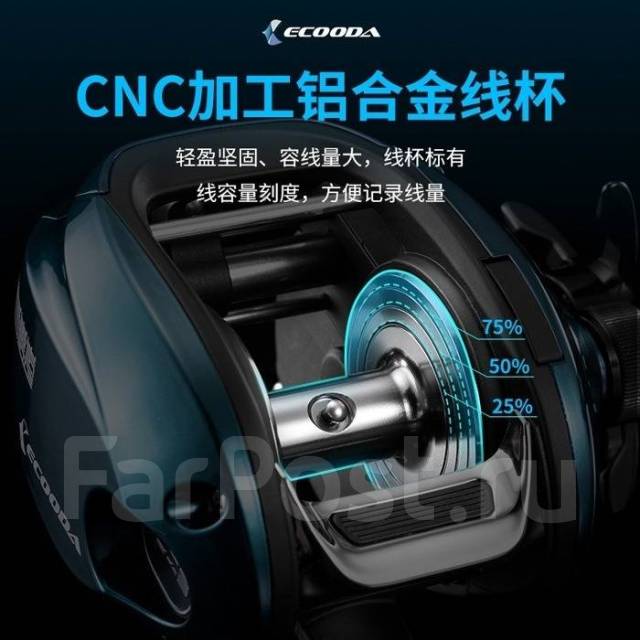 Мультипликаторная катушка CYAN BLUE ECB 600 (6BB+1RB, 5.9:1,12kg ...