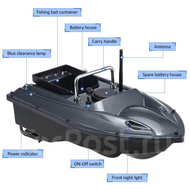 Прикормочный кораблик кораблик для прикормки Teltos новый в наличии Цена 12 000₽ во