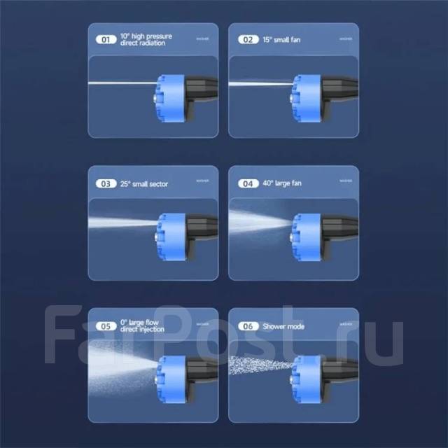 Мойка высокого давления для автомобиля аккумуляторная MDHL 8109, новый, в наличии. Цена: 4 950 ...