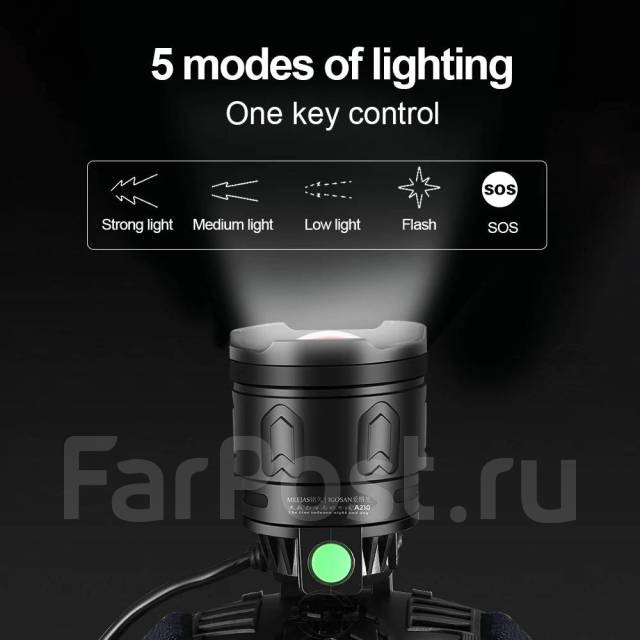 Яркий мощный налобный светодиодный аккумуляторный фонарь HeadLamp Long ...
