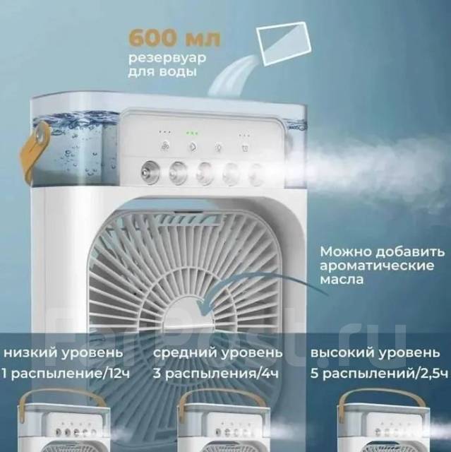 Индивидуальный компактный вентилятор / мини-кондиционер / увлажнитель ...