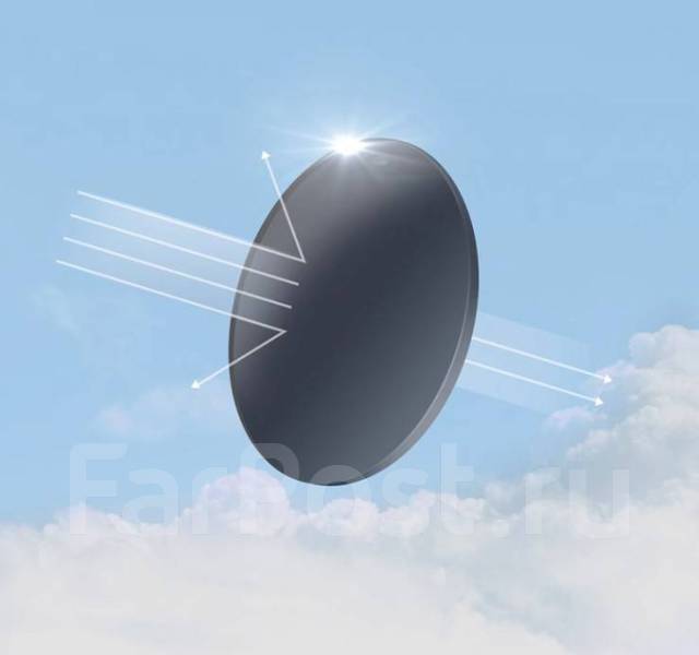 Солнцезащитные очки Xiaomi Pilota Polarized. Магазин Gadget, для всех ...