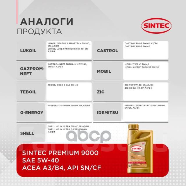 Масло Sintec Premium 9000 5W-40 A3/B4 Sn/Cf 1Л (Старый Арт. 801970 ...