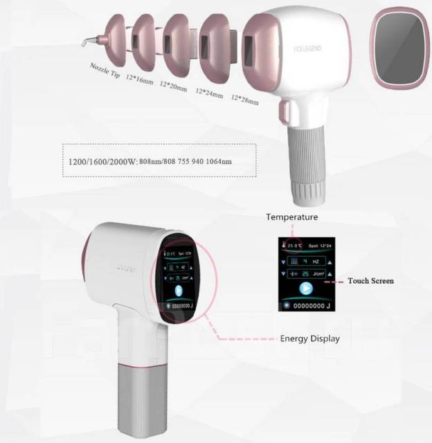 Диодный лазер для эпиляции KeyLaser K17, новый, в наличии в Хабаровске