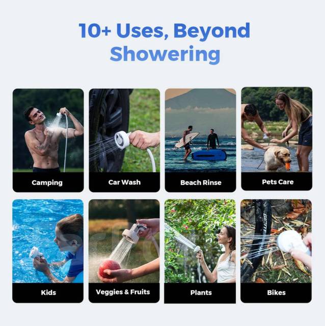 Душ туристический Flextail Tiny Shower 13W IPX7 Type-C 2500mAh White, новый, в наличии. Цена: 5 ...