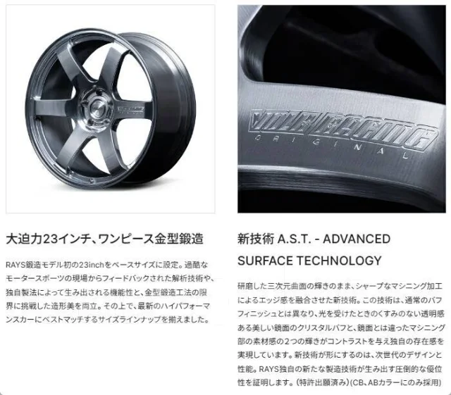 Брендовые диски RAYS Volk Racing TE37GC R23x10.5J 5H112 +42 66.6, 23 ...